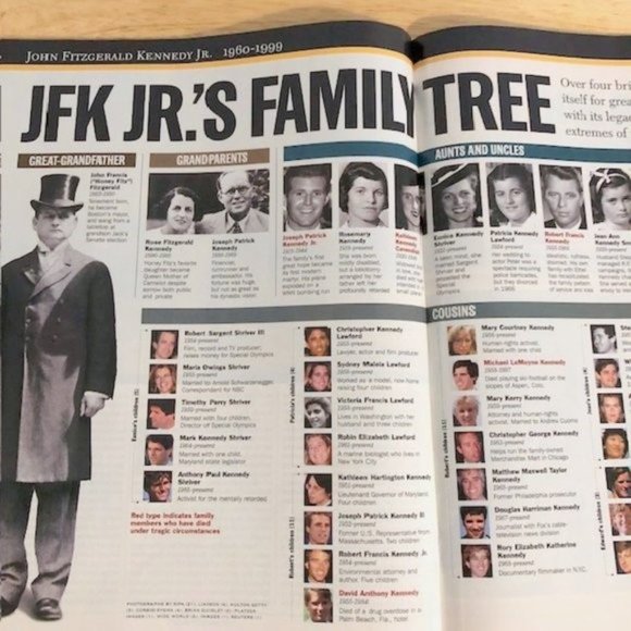 Time Magazine | Accents | Time Magazine Jfk Jr Commemorative Issue July ...